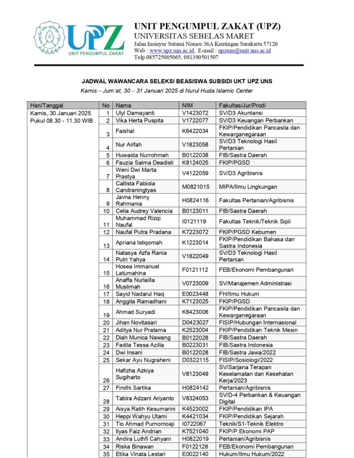 Jadwal Seleksi Wawancara Beasiswa Subsidi UKT – UPZ UNS