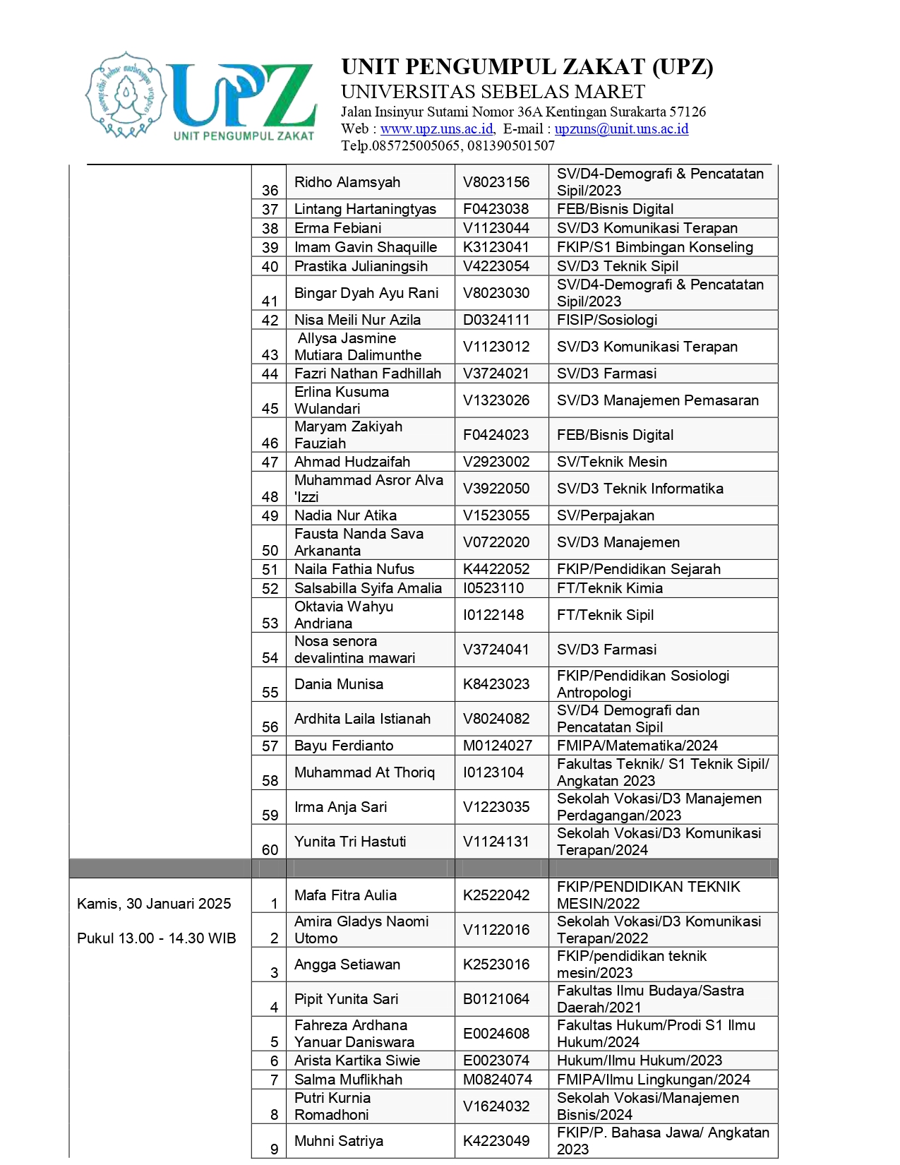 Jadwal Seleksi Wawancara Beasiswa Subsidi UKT – UPZ UNS