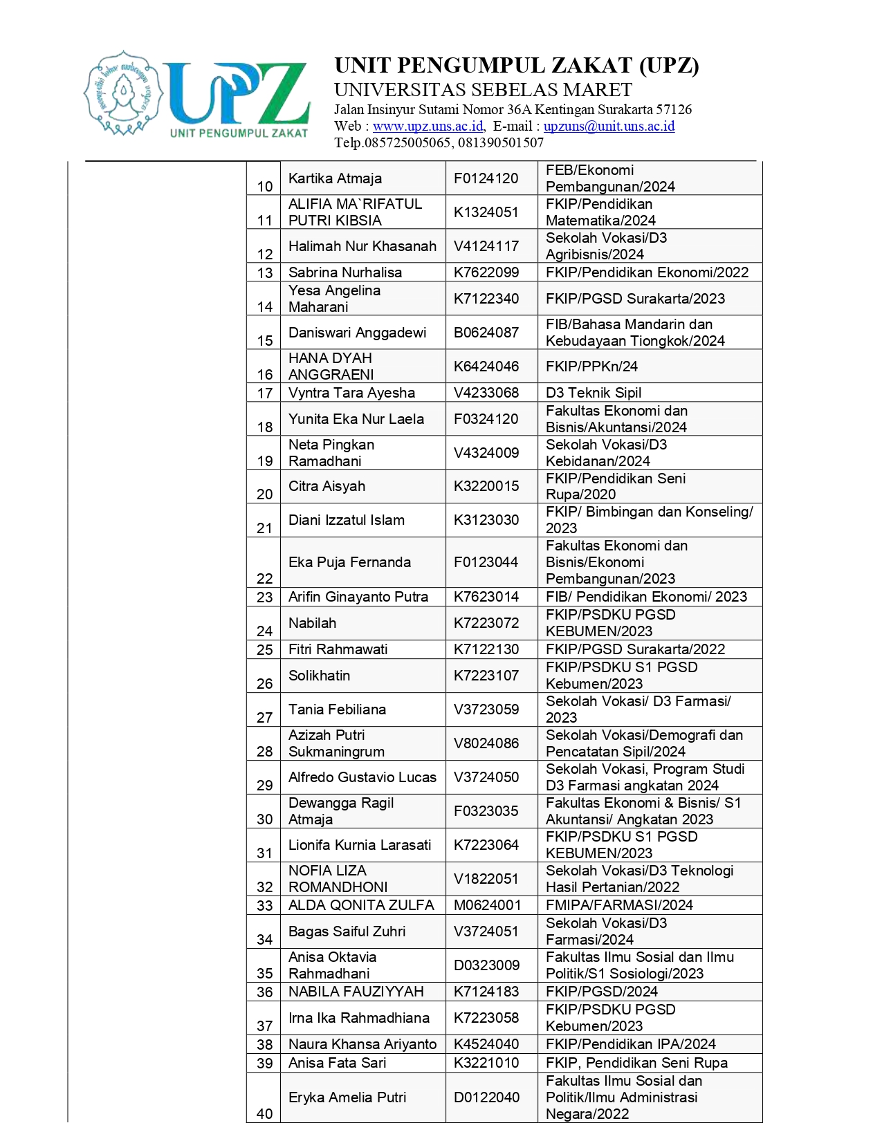Jadwal Seleksi Wawancara Beasiswa Subsidi UKT – UPZ UNS