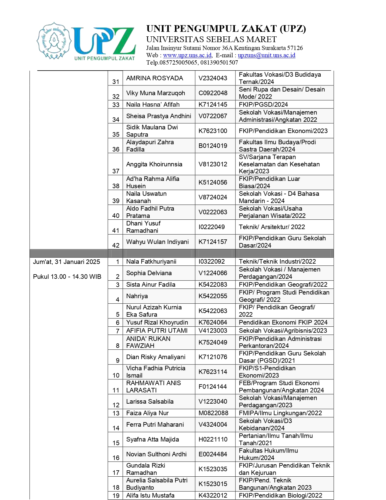 Jadwal Seleksi Wawancara Beasiswa Subsidi UKT – UPZ UNS